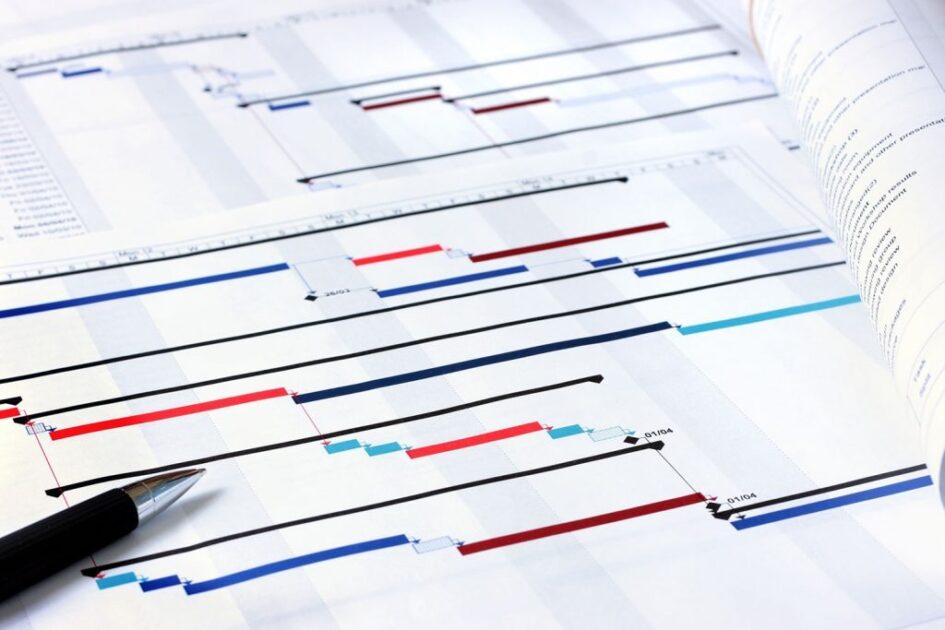 Proper Calibration Checklist - Allometrics #1 ISO 17025 Accredited Texas